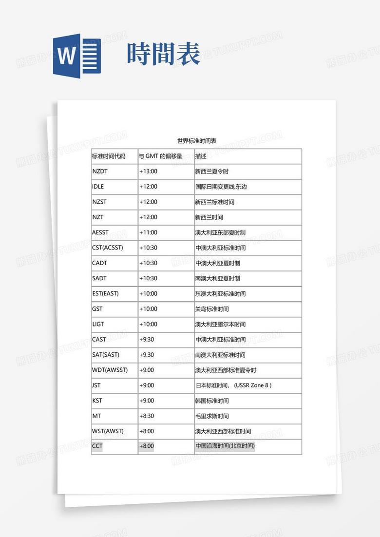 世界标准时间表Word模板下载 编号lyxzpkke 熊猫办公