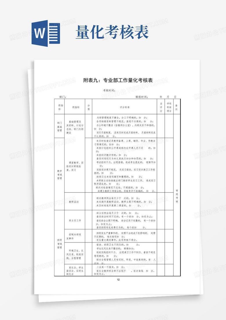 工作量化考核表Word模板下载 编号qbgxknxa 熊猫办公
