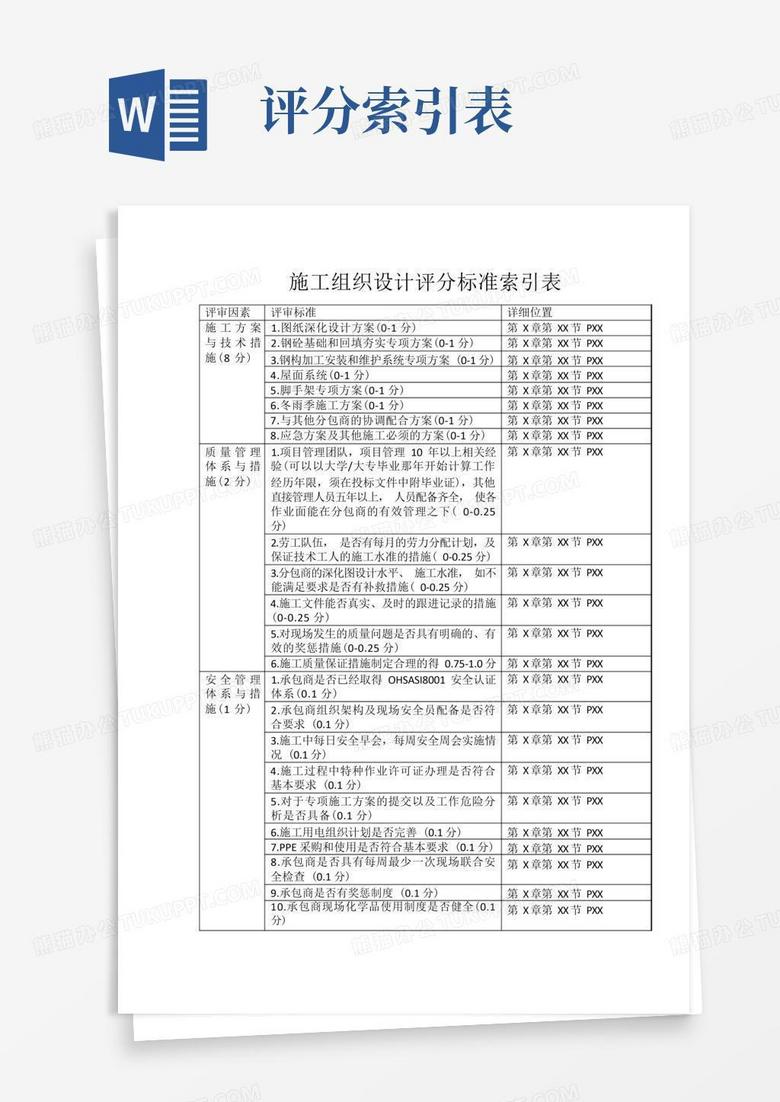 施工组织设计评分标准索引表Word模板下载 编号ldpvpapx 熊猫办公