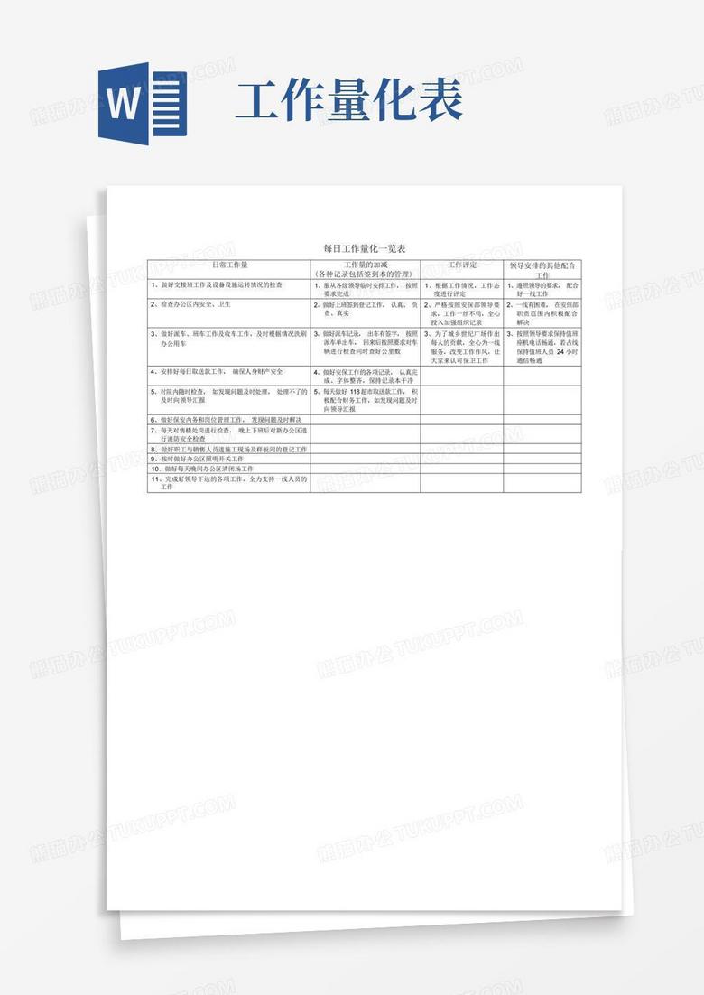 每日工作量化表Word模板下载 编号qrxjwvda 熊猫办公