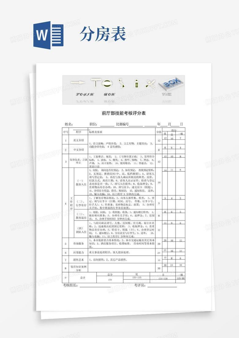 酒店前厅部资料 前厅部技能考核评分表Word模板下载 编号qepvjewp 熊猫办公