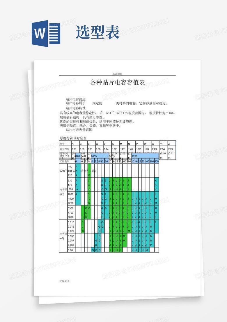 各种贴片电容容值规格全参数表Word模板下载 编号ljyvddew 熊猫办公