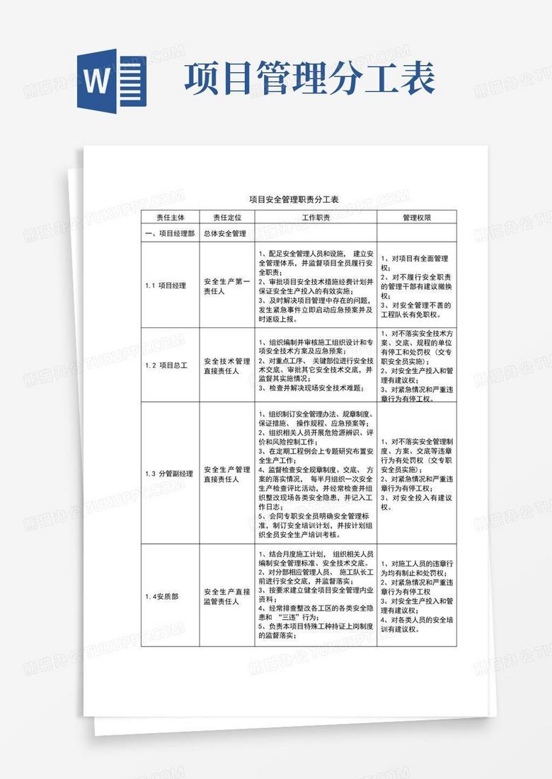 项目安全管理职责分工表Word模板下载 编号ldpndmme 熊猫办公