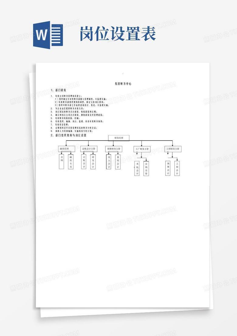 财务中心岗位设置表Word模板下载 编号ldpepmnp 熊猫办公