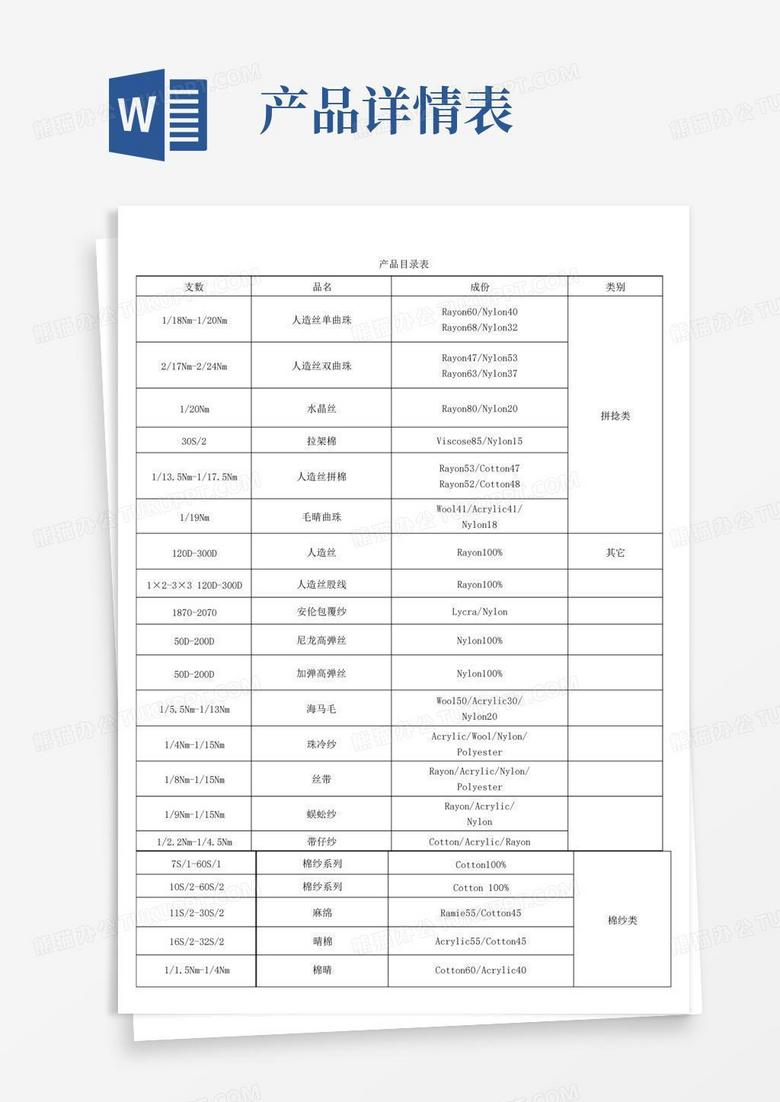 产品目录表Word模板下载 编号lngvedav 熊猫办公