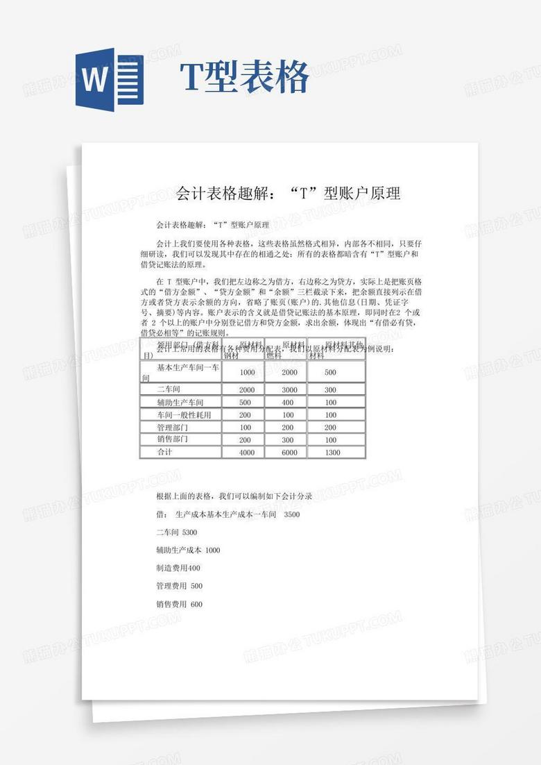 会计表格趣解t型账户原理Word模板下载 编号qdpppoxe 熊猫办公