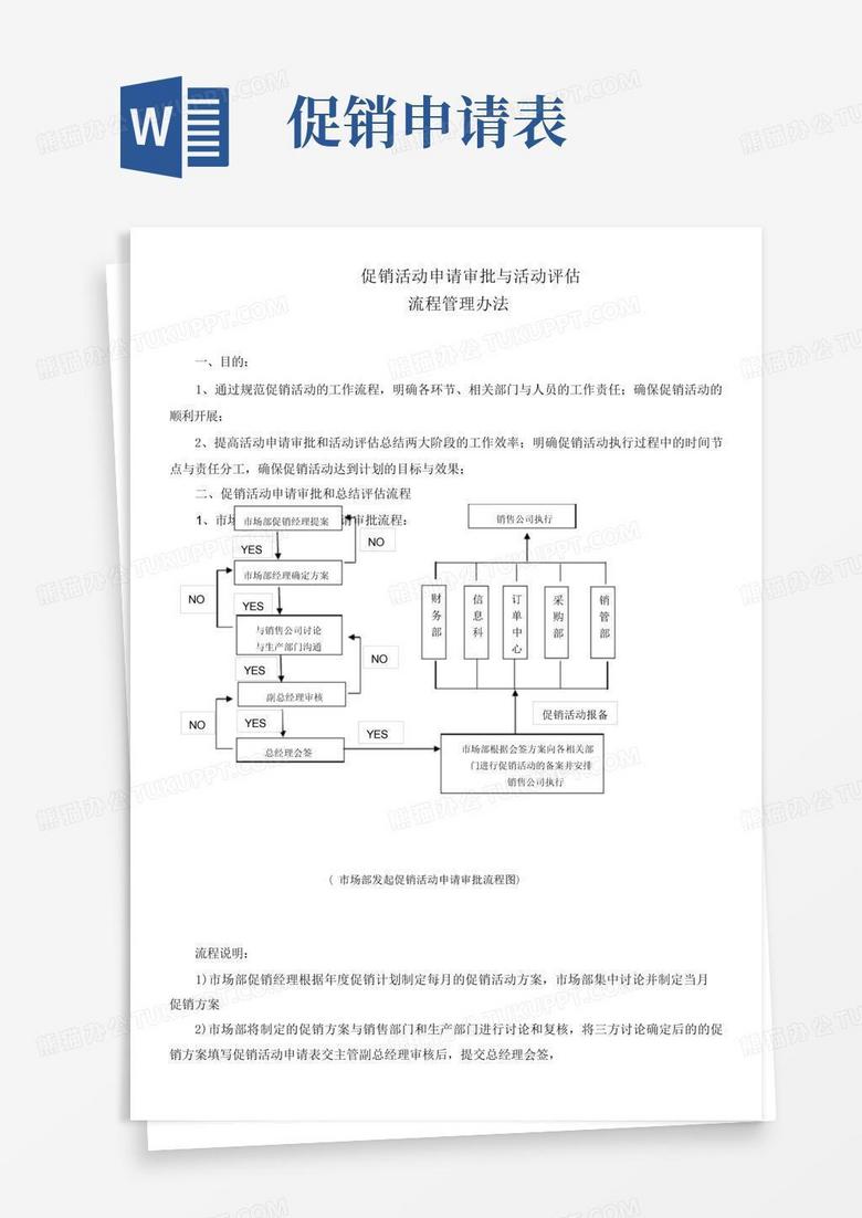 促销活动申请审批及活动评估流程 含3表 Word模板下载 编号qxooonpb 熊猫办公