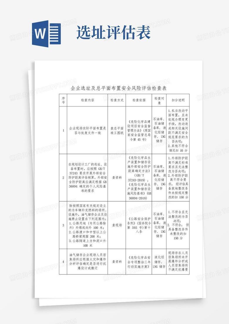 选址及总平面布置安全风险评估检查表Word模板下载 编号labbxovy 熊猫办公