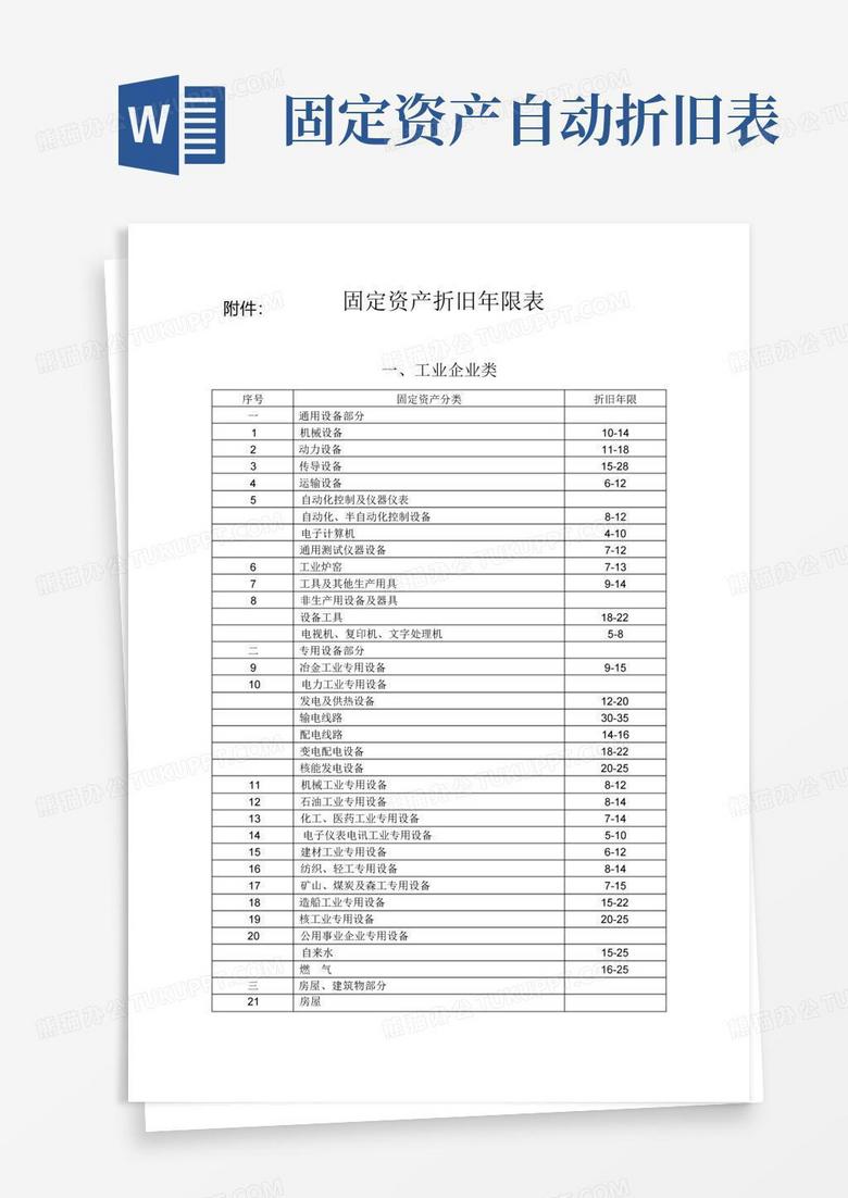 固定资产折旧年限表Word模板下载 编号lggggvxd 熊猫办公