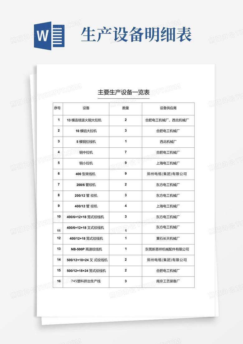 主要生产设备一览表 docWord模板下载 编号lyxxpeey 熊猫办公