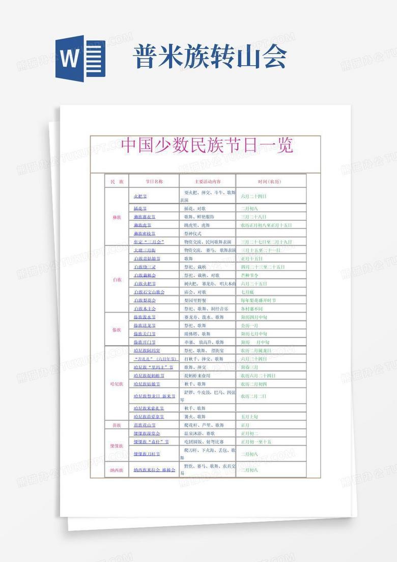 中国少数民族节日一览Word模板下载 编号qwmmpekp 熊猫办公