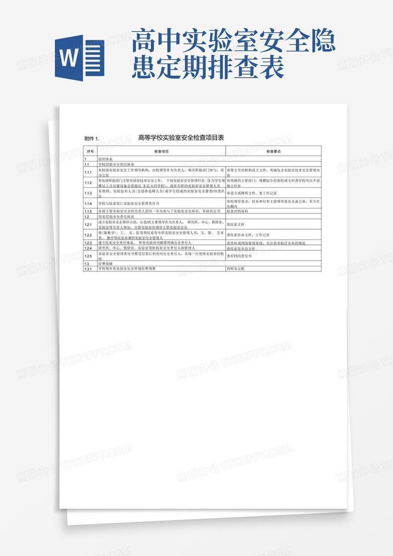 高等学校实验室安全检查项目表Word模板下载 编号qpbgazzp 熊猫办公