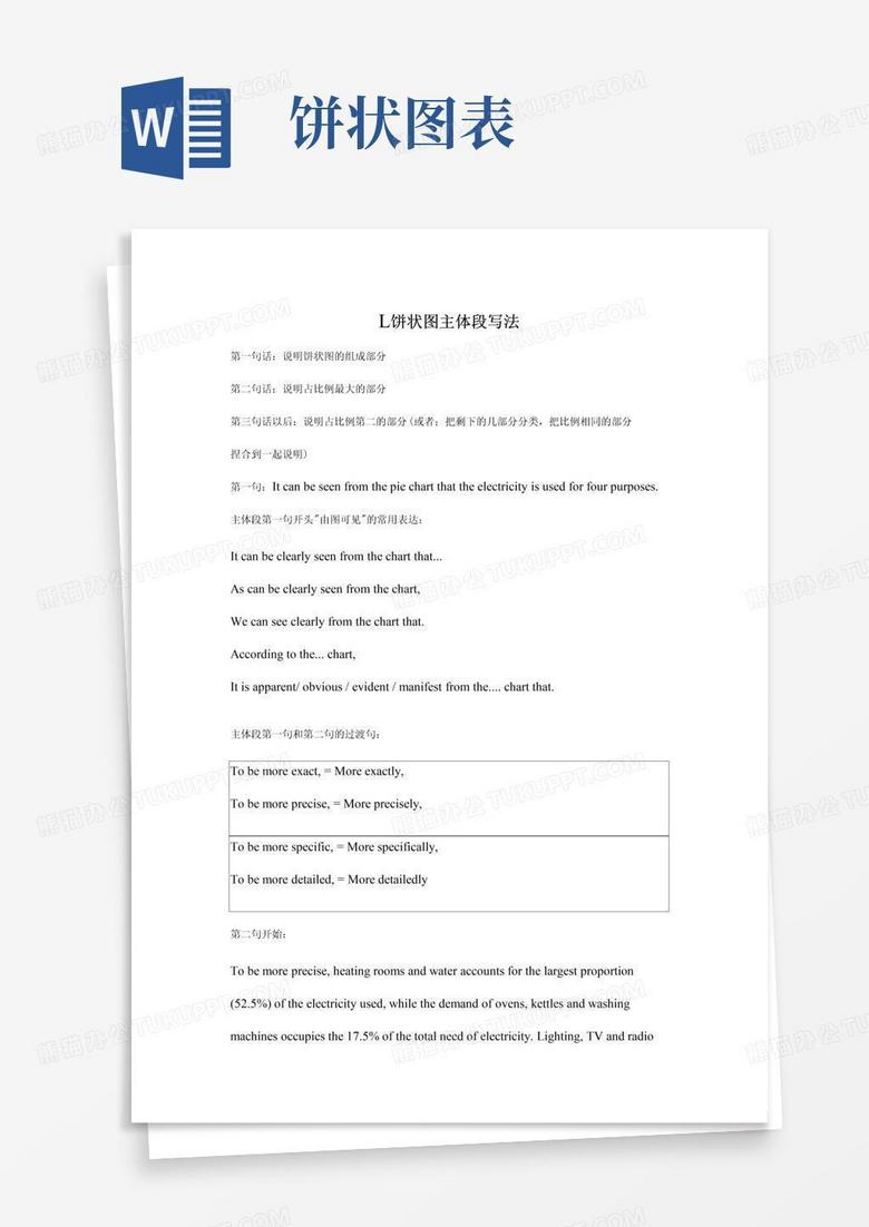 2021雅思小作文 piechart饼状图攻略及范文汇总Word模板下载 编号lvjnmryo 熊猫办公