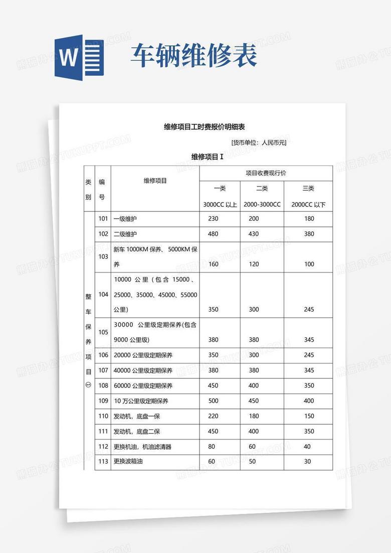 汽车维修项目明细表Word模板下载 编号qwmwobgk 熊猫办公
