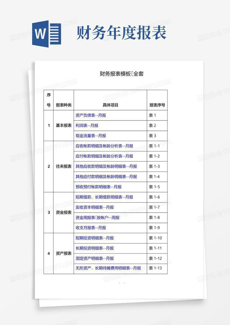 财务报表 全套 Word模板下载 编号lrxrepde 熊猫办公