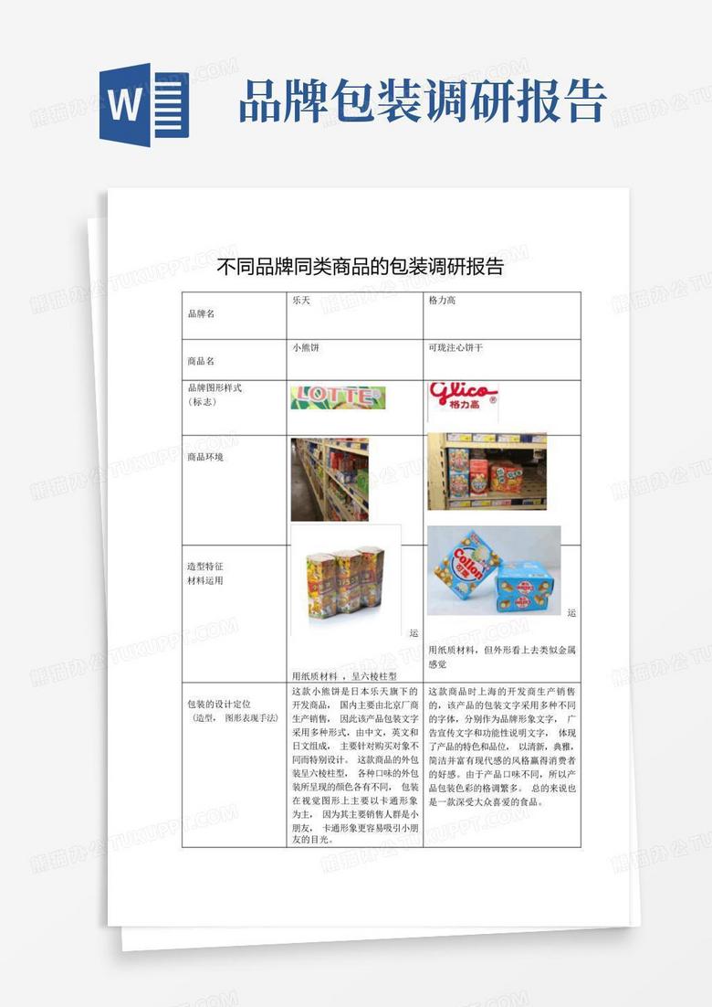 不同品牌同类商品的包装调研报告Word模板下载 编号lokdympm 熊猫办公