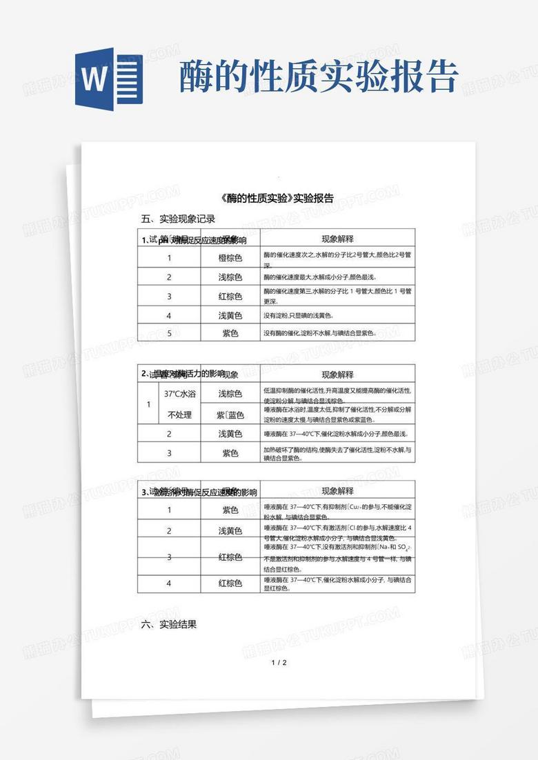 酶的性质实验报告Word模板下载 编号lngoyzpg 熊猫办公