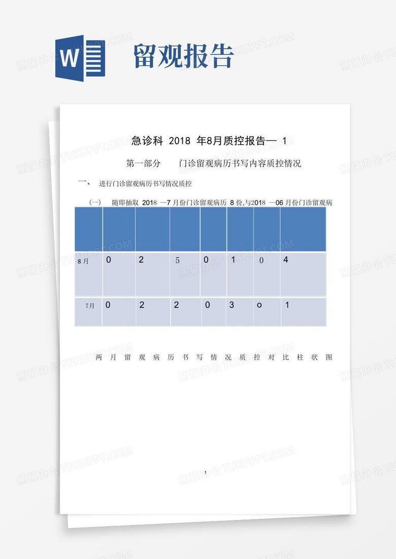 门诊病历及留观病历质控报告可编辑范本Word模板下载 编号ljybydbg 熊猫办公