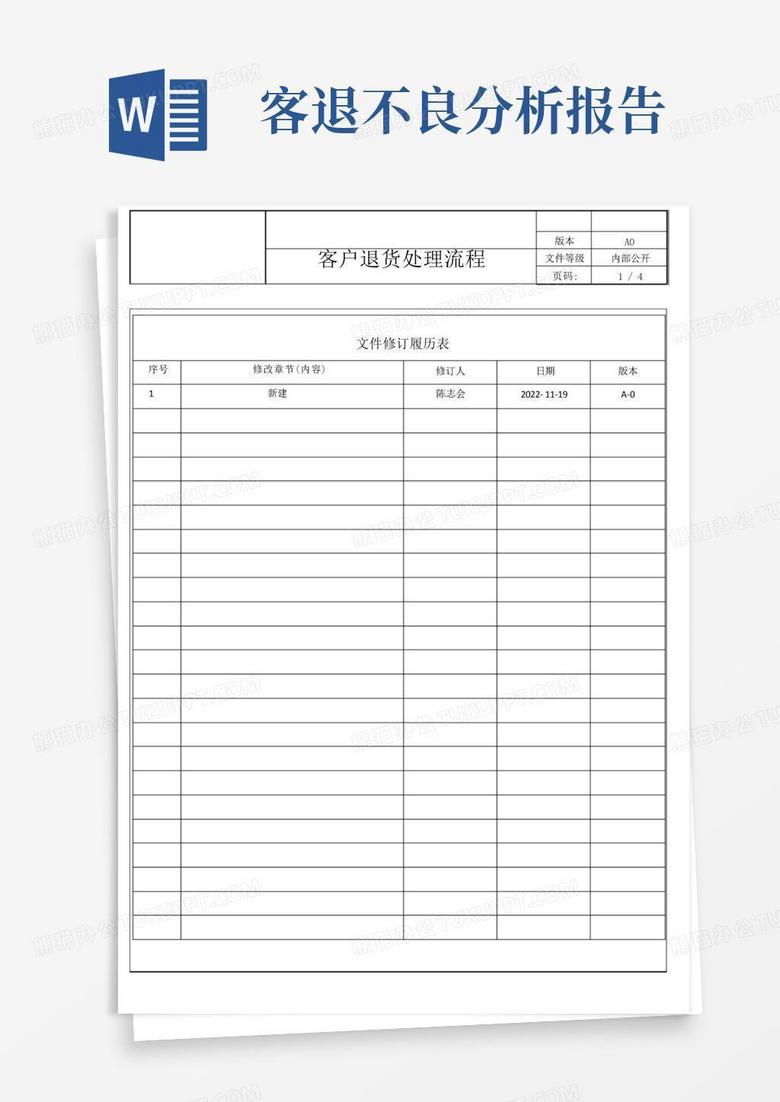 客户退货处理流程Word模板下载 编号lzkvxwzb 熊猫办公