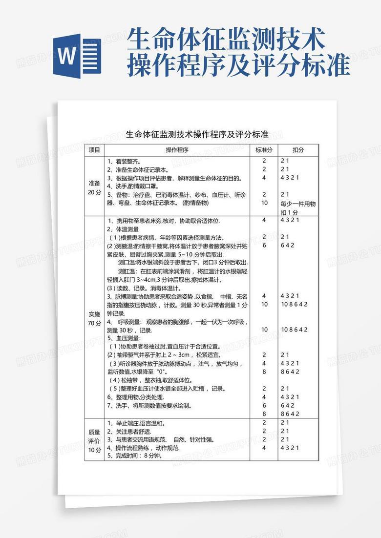 生命体征监测技术操作程序及评分标准Word模板下载 编号lpgddegy 熊猫办公