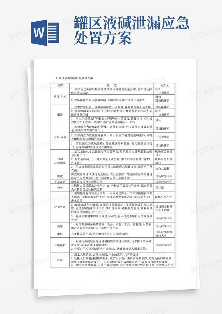 罐区液碱泄漏应急处置方案Word模板下载 编号lwwnpvyz 熊猫办公