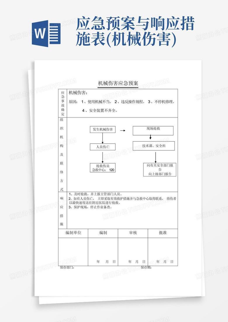 应急预案与响应措施表 机械伤害 Word模板下载 编号qrrkrxro 熊猫办公