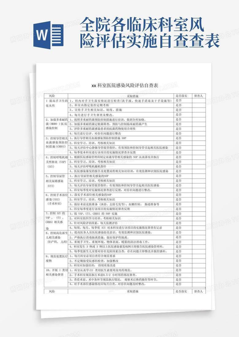 全院各临床科室风险评估实施自查查表Word模板下载 编号lnbogyxa 熊猫办公