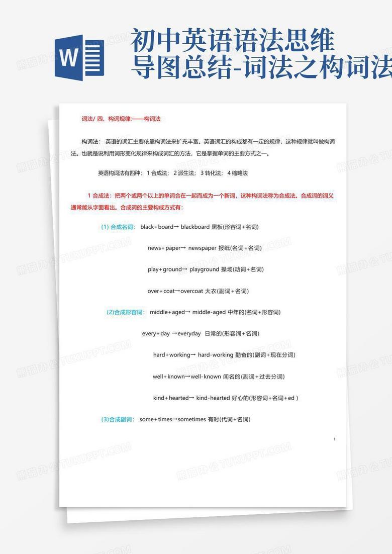 初中英语语法思维导图总结 词法之构词法Word模板下载 编号laewnjdp 熊猫办公