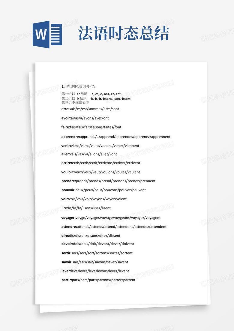 法语时态总结Word模板下载 编号lkbydmwr 熊猫办公