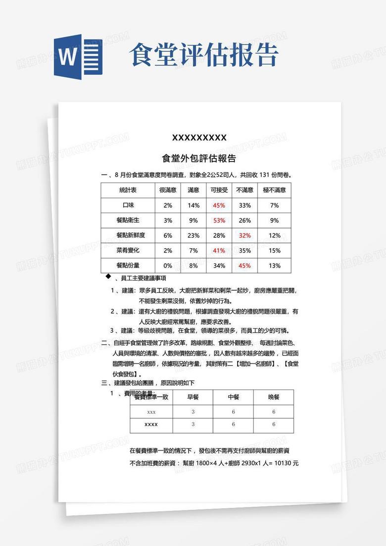 食堂外包评估报告Word模板下载 编号loaeawjm 熊猫办公