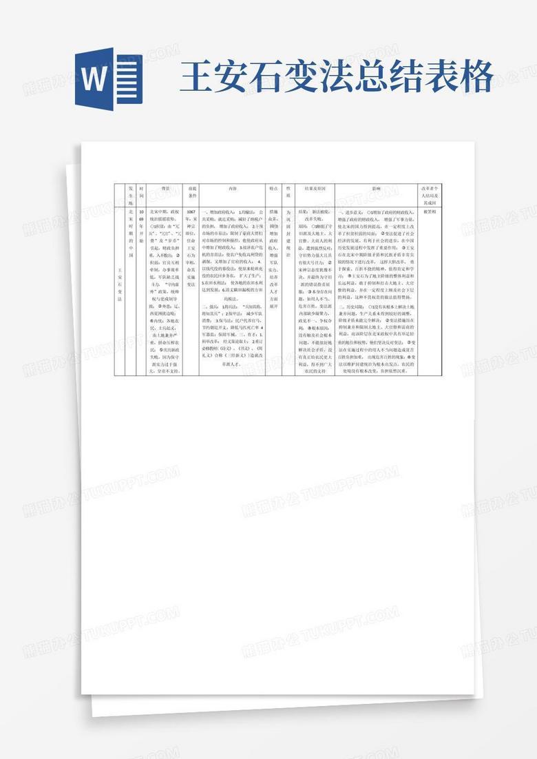 王安石变法总结表格Word模板下载 编号lgrbgbrx 熊猫办公