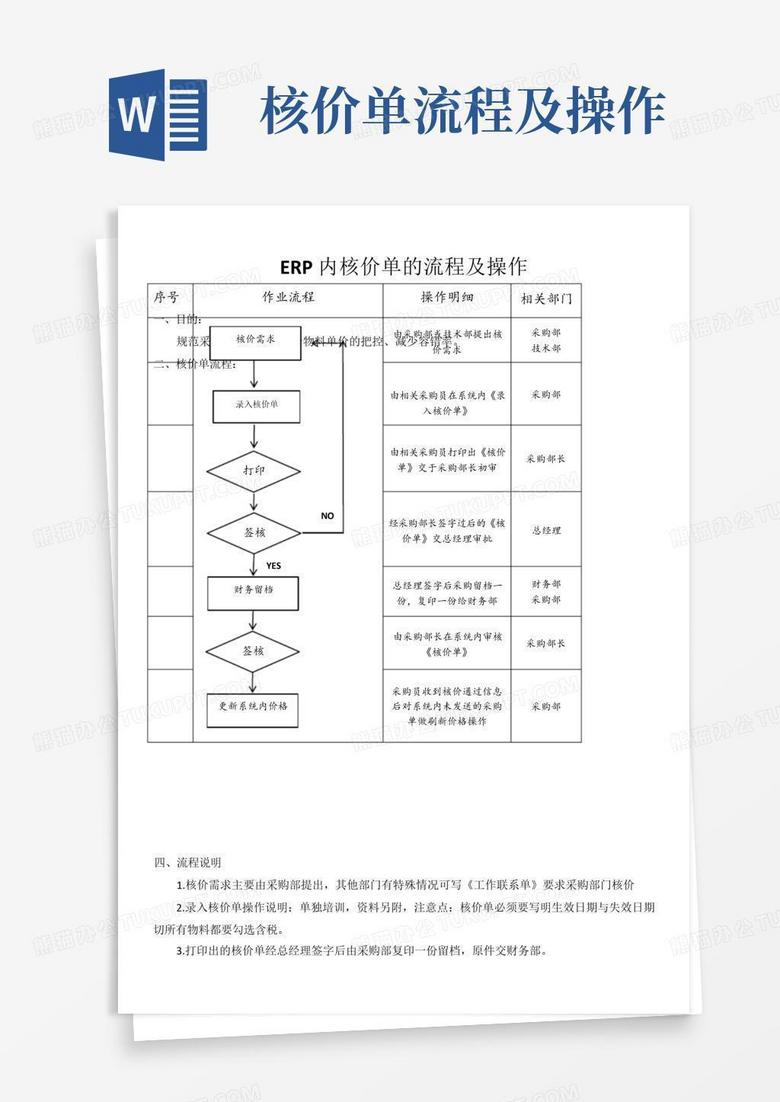 核价单流程及操作Word模板下载 编号lpgzmzya 熊猫办公
