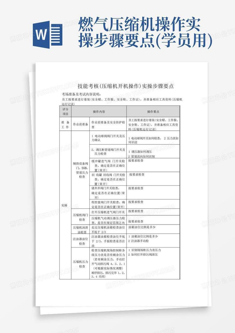 燃气压缩机操作实操步骤要点 学员用 Word模板下载 编号qwwyzbnj 熊猫办公