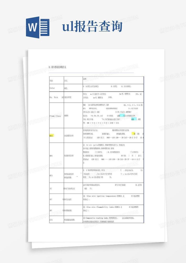 ul黄卡查询及参数含义Word模板下载 编号qxpjpmgj 熊猫办公