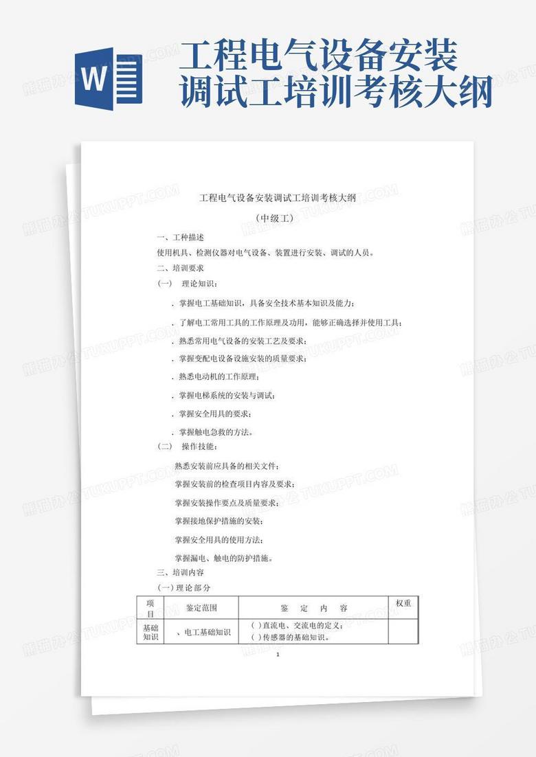 工程电气设备安装调试工培训考核大纲Word模板下载 编号lkbezeee 熊猫办公