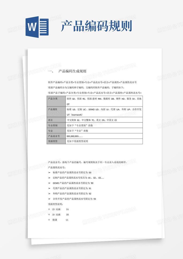 产品编码规则Word模板下载 编号qnbwdgjr 熊猫办公