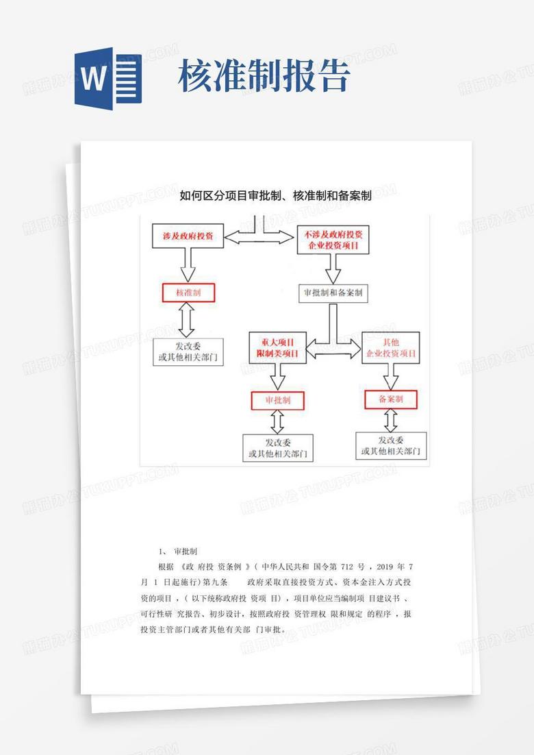 如何区分项目审批制核准制和备案制Word模板下载 编号laembgvy 熊猫办公