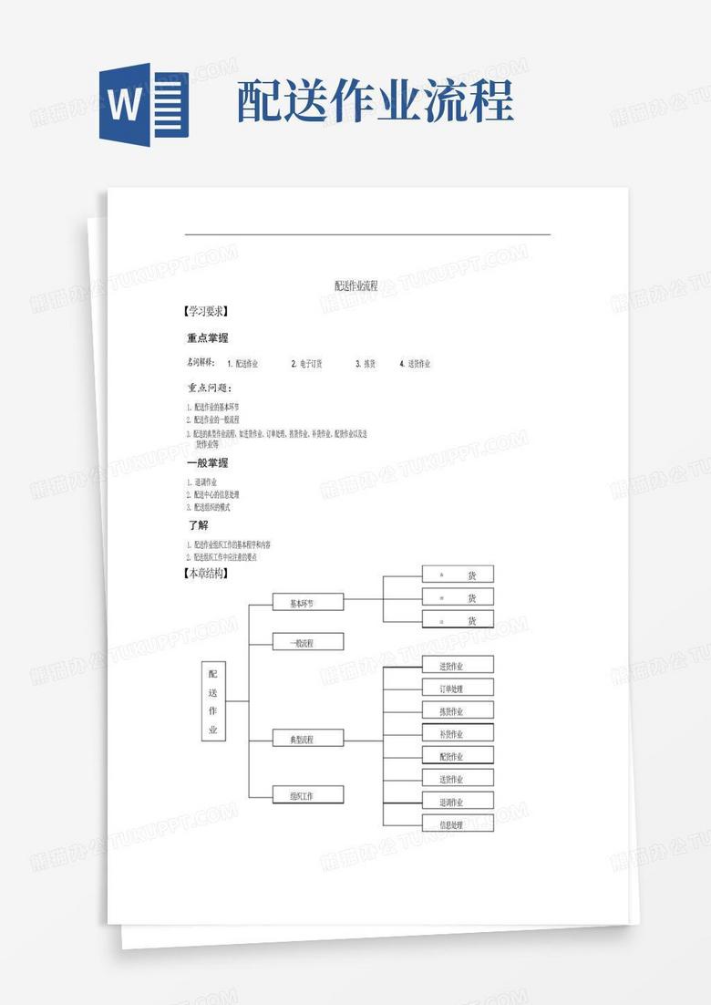 配送作业流程Word模板下载 编号lvmojbvr 熊猫办公