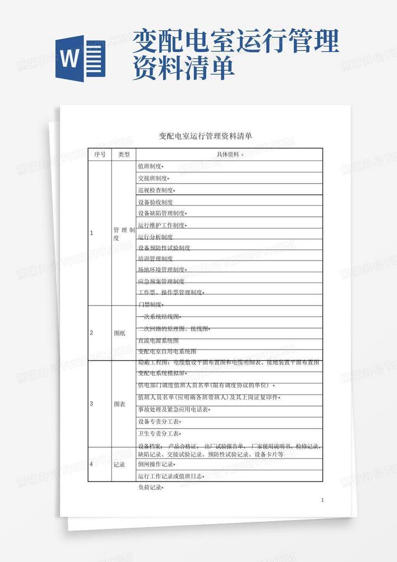 变配电室运行管理资料清单Word模板下载 编号qzrberwa 熊猫办公