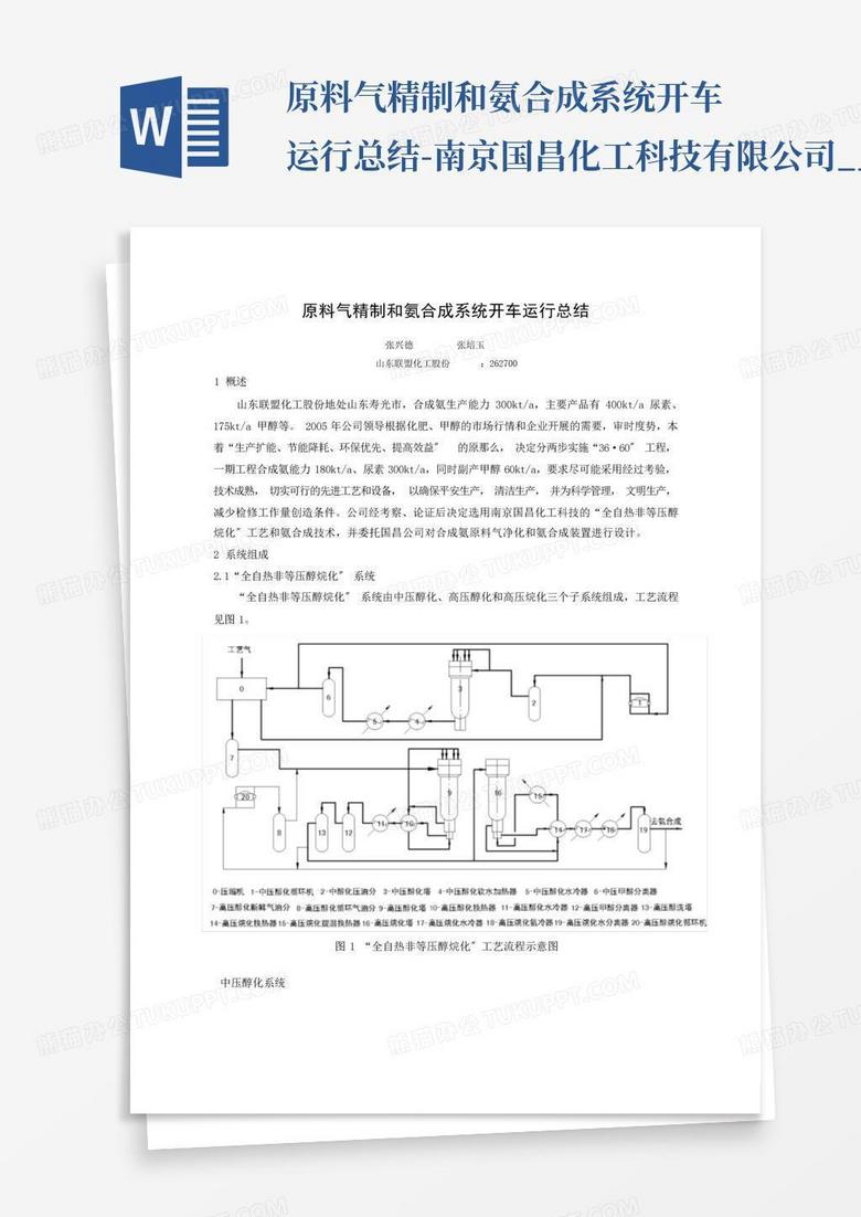 原料气精制和氨合成系统开车运行总结 南京国昌化工科技有限公司 Word模板下载 编号legwgoaw 熊猫办公