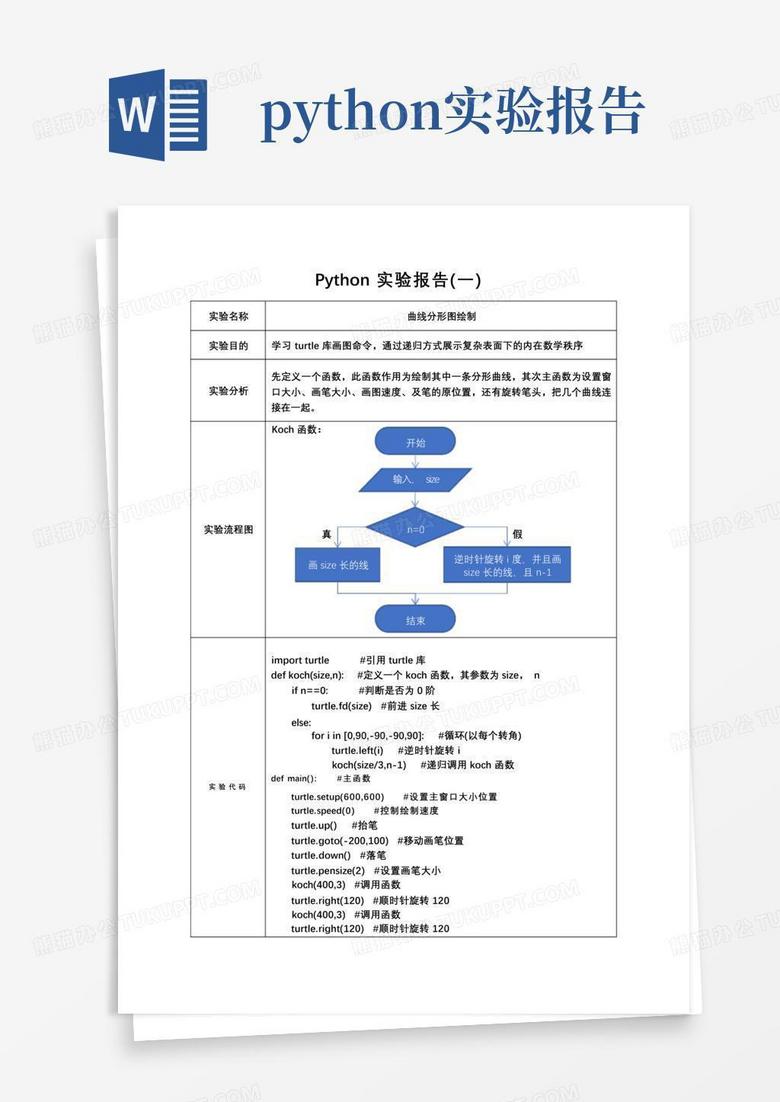 python实验报告Word模板下载 编号qgmwodme 熊猫办公