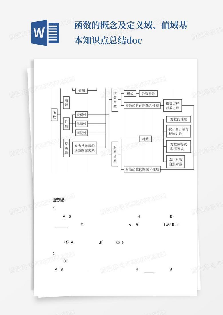 函数的概念及定义域值域基本知识点总结 docWord模板下载 编号qbkwrner 熊猫办公