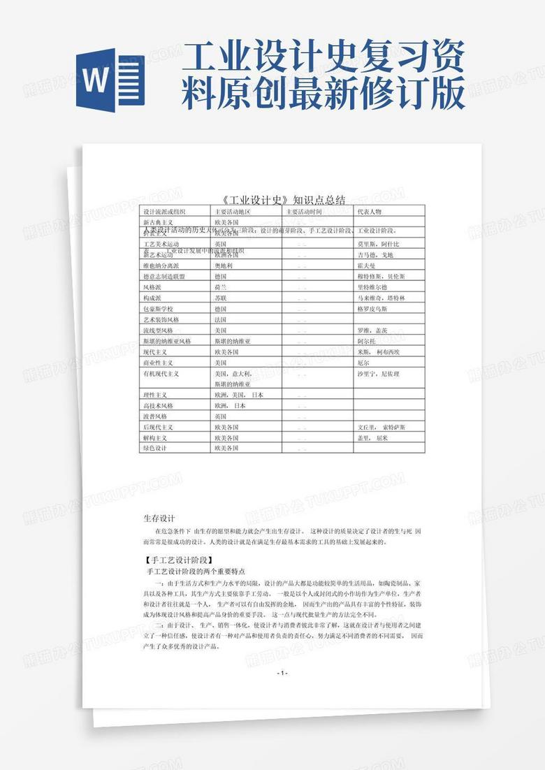 工业设计史复习资料原创最新修订版Word模板下载 编号lmoxrkjr 熊猫办公