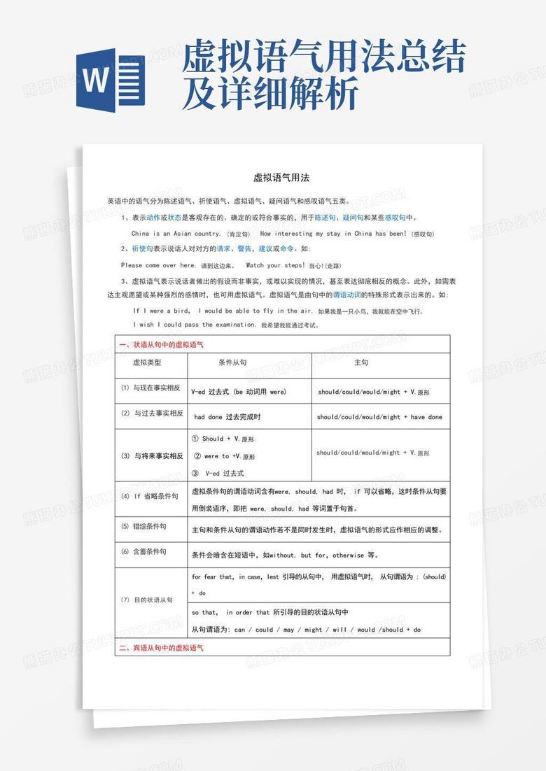 虚拟语气用法总结及详细解析Word模板下载 编号qxzpydpp 熊猫办公