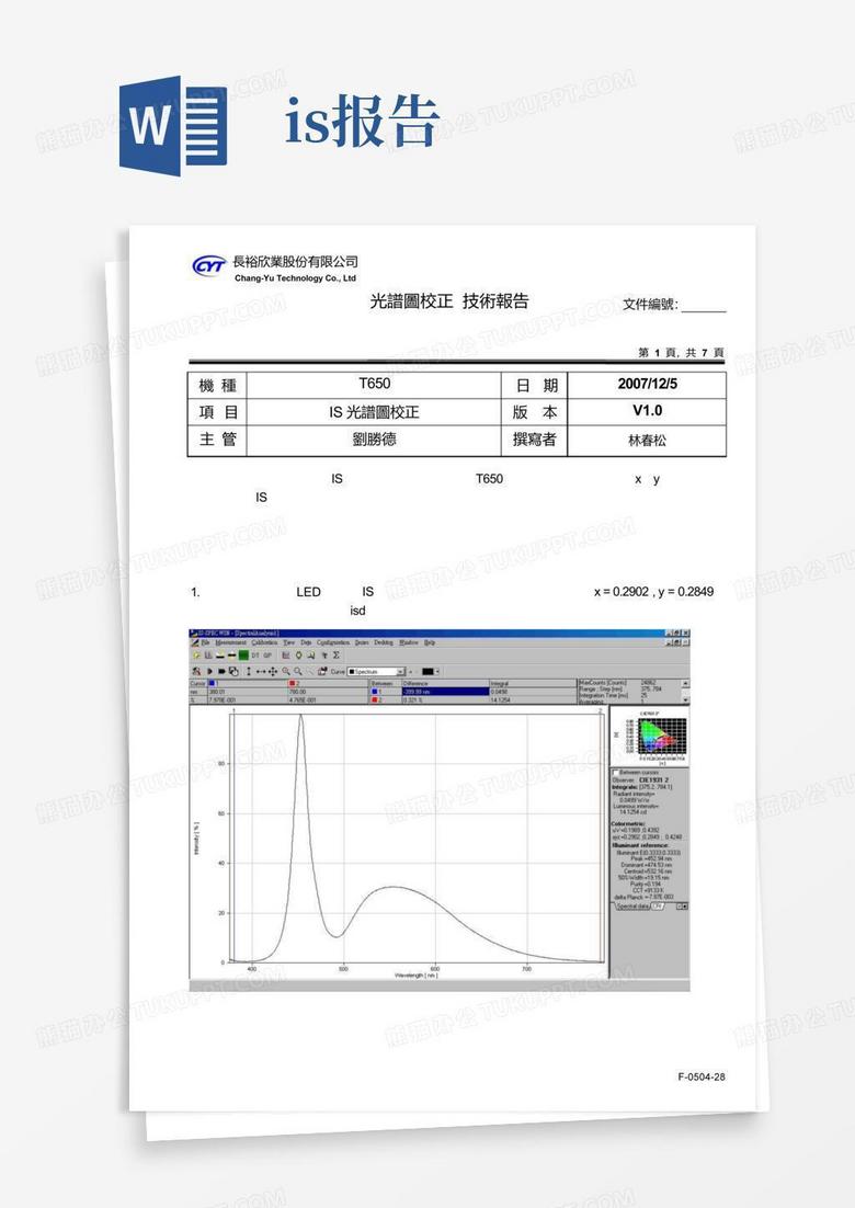 is光谱图校正 技术报告Word模板下载 编号ldgpkeey 熊猫办公