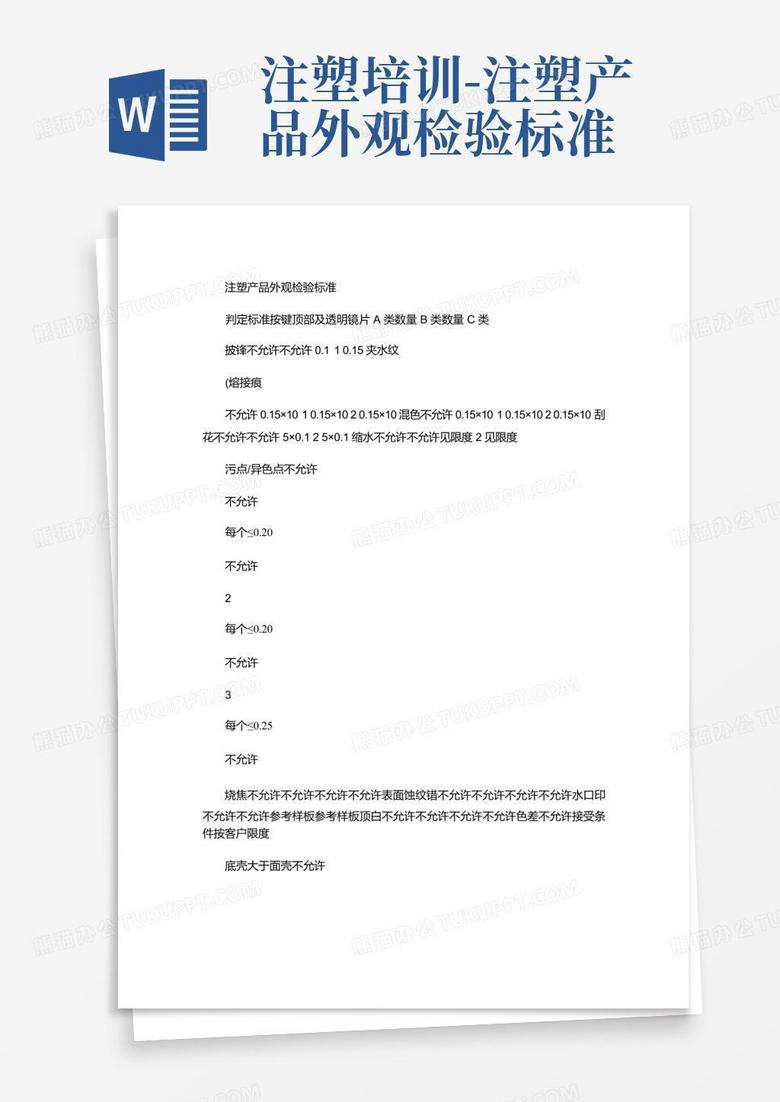 注塑培训 注塑产品外观检验标准Word模板下载 编号lxzoagvy 熊猫办公