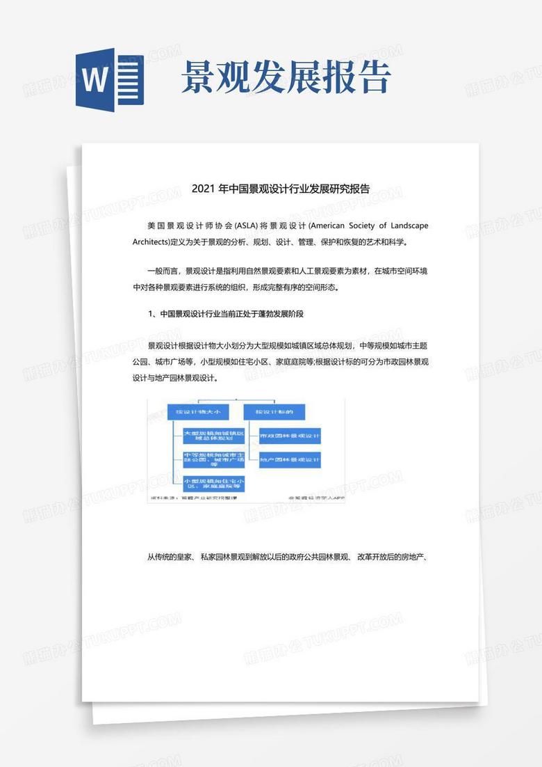2021年中国景观设计行业发展研究报告Word模板下载 编号lydxpyoa 熊猫办公