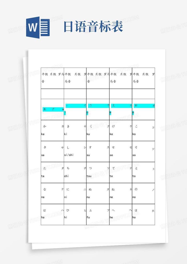 日语音标表Word模板下载 编号qxzdpbeb 熊猫办公