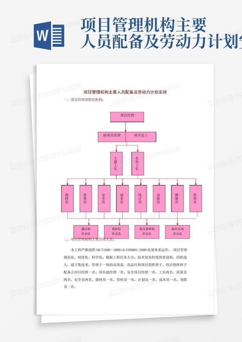 项目管理机构主要人员配备及劳动力计划安排Word模板下载 编号qxzdnjmw 熊猫办公