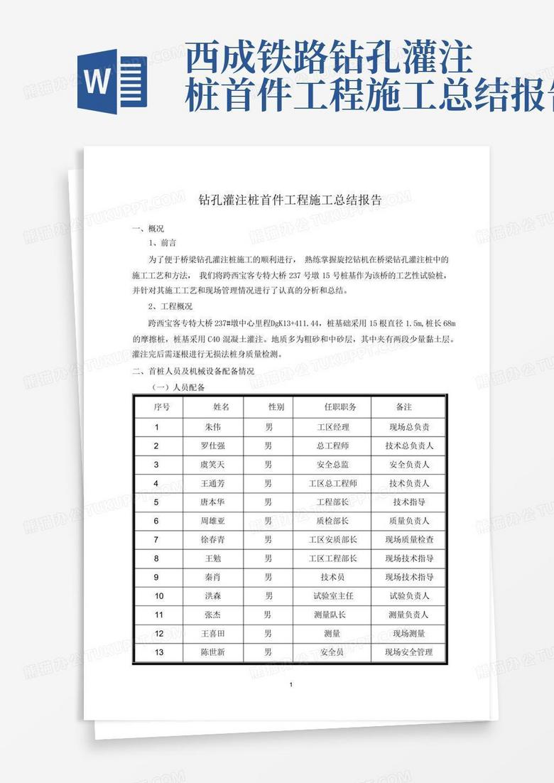 西成铁路钻孔灌注桩首件工程施工总结报告Word模板下载 编号qakwpevw 熊猫办公